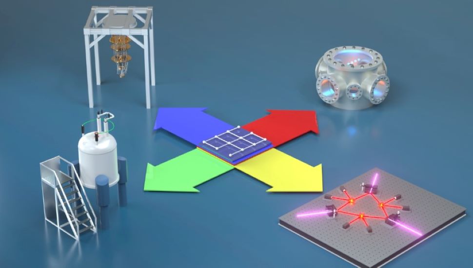 Kako proveriti rad kvantnog računara? | Biznis.rs