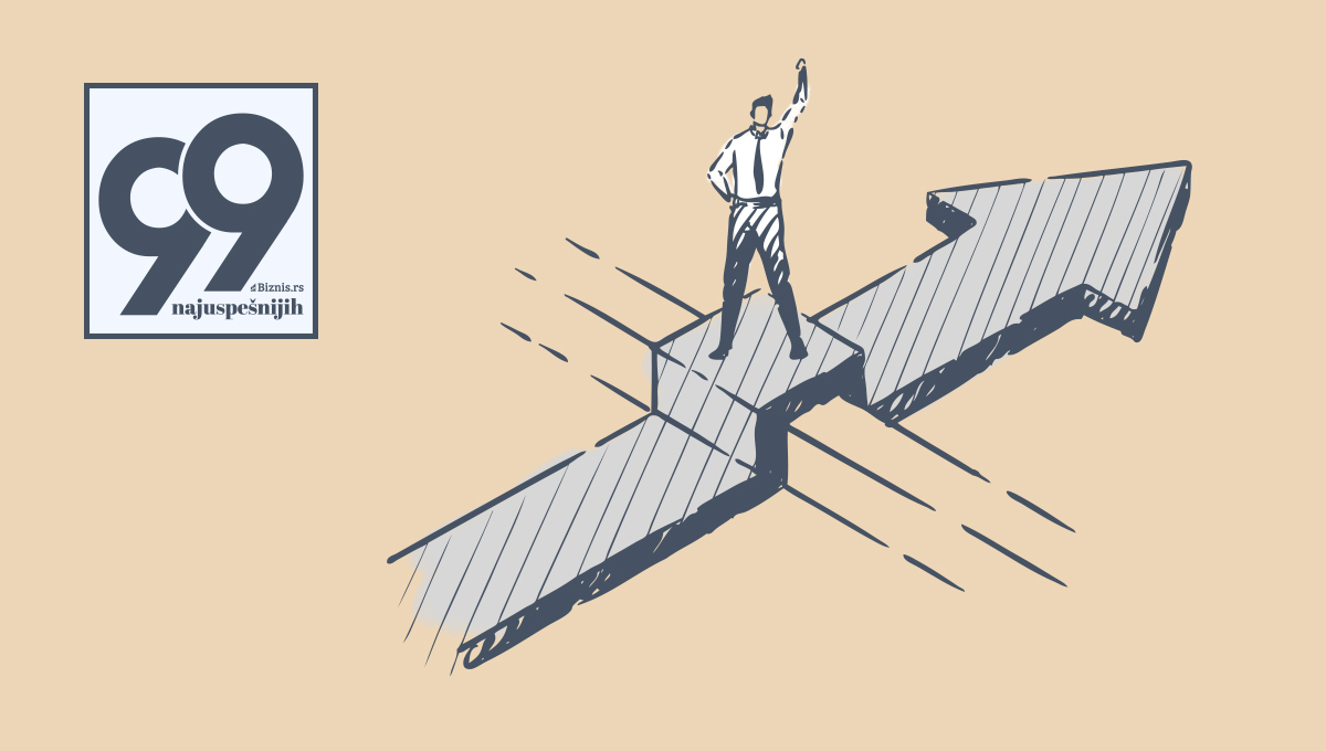 99 najuspešnijih: Mala preduzeća opstaju i rastu zahvaljujući ...
