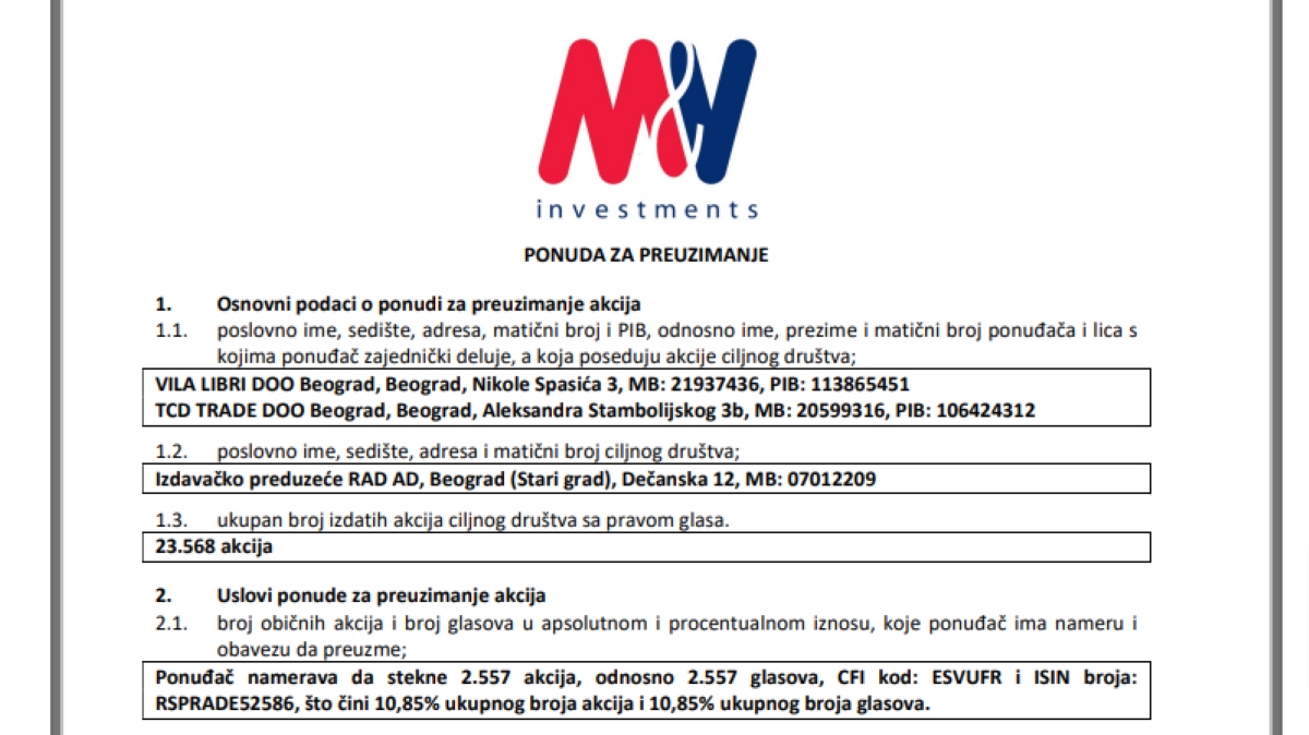 Izdavačka kuća Rad pred preuzimanjem - na stolu ponuda od 14.000 dinara po akciji | Biznis.rs